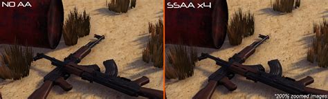 Anti Aliasing What Is It And Why Do We Need It — Arvi Vr