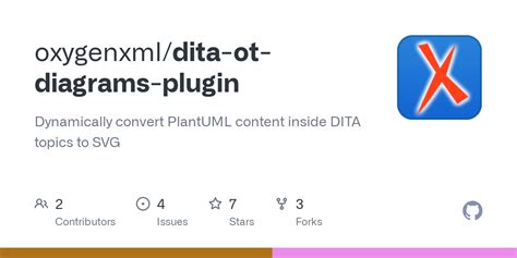Github Oxygenxmldita Ot Diagrams Plugin Dynamically Convert Plantuml Content Inside Dita