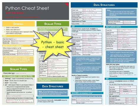 Art Tennick 💎 On Linkedin Powerbi Python