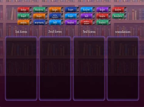 Irregular Verbs Categorize