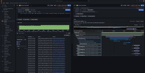 Using Grafana Clickhouse Docs