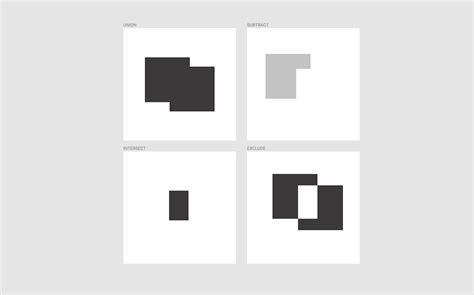 the boolean complexity creating custom shapes in figma a… by james