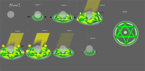 Healing Spell Concept Art Real Time Vfx