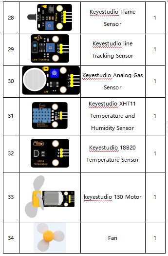 KS3023 3023F Keyestudio Raspberry Pi Pico 37 In 1 Sensor Kit