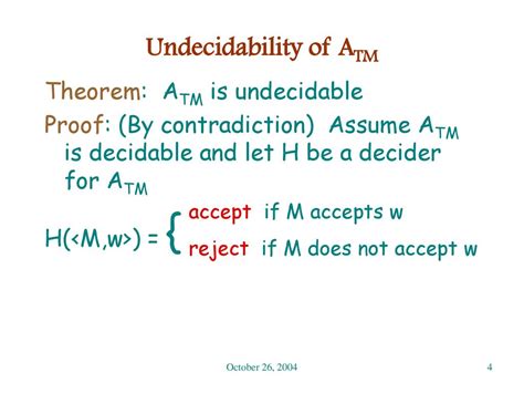 Csci 2670 Introduction To Theory Of Computing Ppt Download