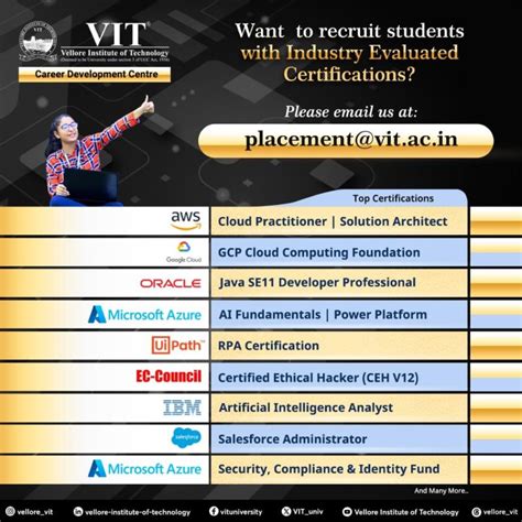 Anantha Krishnan V Posted On Linkedin