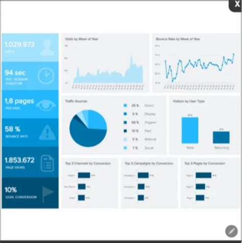 Data Reporting Monitoring Mis Solution In Vasai Id 2850707724862