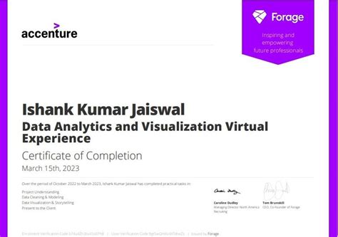 Ishank Jaiswal On Linkedin Accenture Forage Dataanalysis