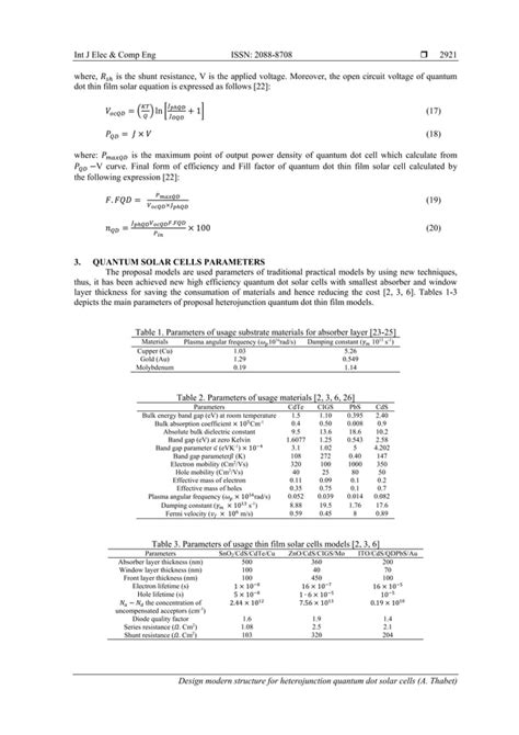 Design Modern Structure For Heterojunction Quantum Dot Solar Cells Pdf