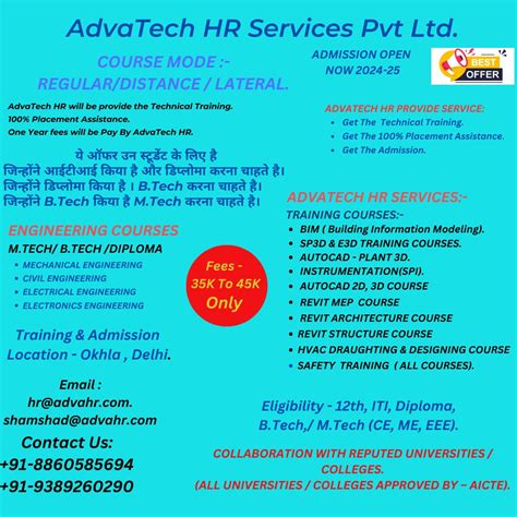 Shamshad Ali Posted On Linkedin Shamshad Ali Posted On Linkedin