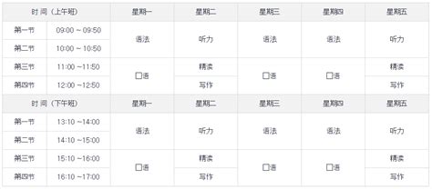 2023年庆北国立大学语学院介绍韩国语教学每学期