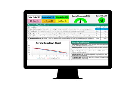 Agile Scrum Dashboard Template Project Templates