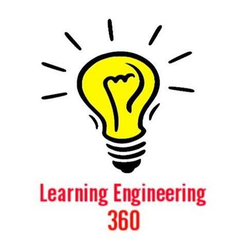 Learning Engineering 360 Youtube