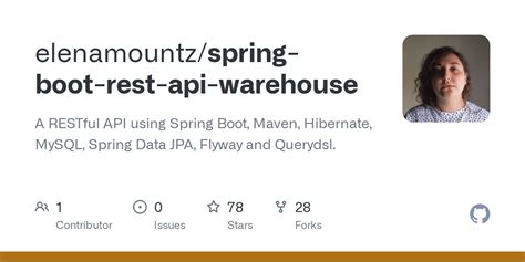 GitHub Elenamountz Spring Boot Rest Api Warehouse A RESTful API Using Spring Boot Maven