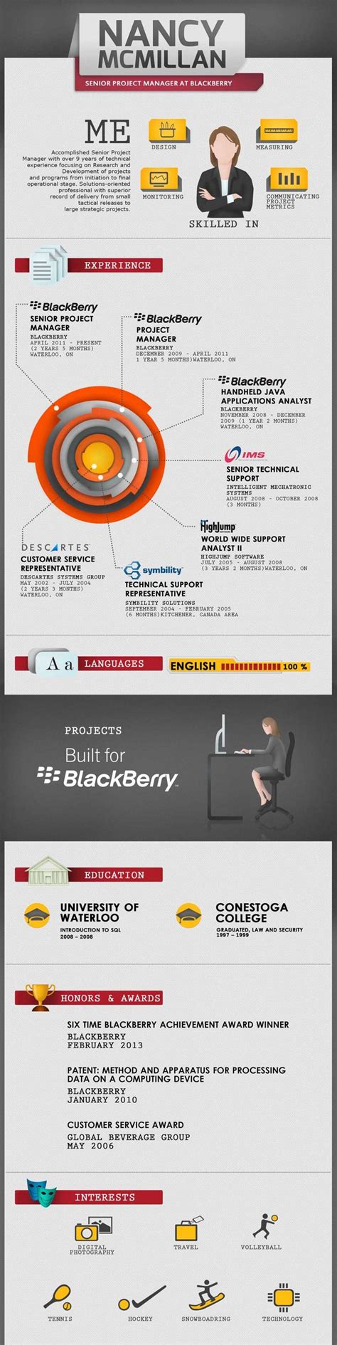 Resume Of Project Manager Visual Ly Infographic Resume Management Infographic Project