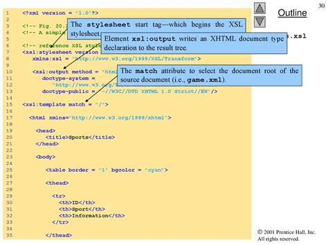 Chapter 20 Extensible Markup Language Xml Ppt Download