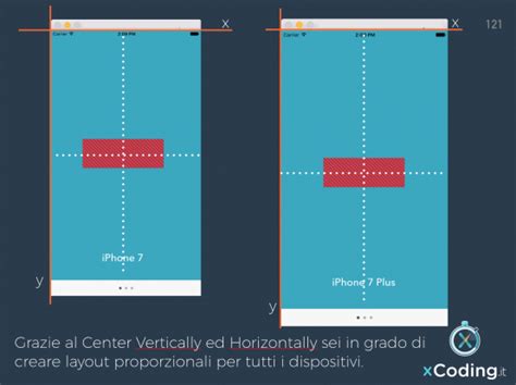 Introduzione Allauto Layout In Xcode 8 La Guida Definitiva