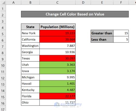 How To Change Cell Color Based On A Value In Excel Ways