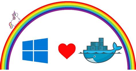 Quick Intro To Windows Containers Dots And Brackets Code Blog