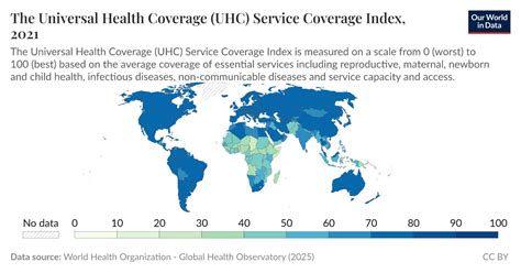 The Universal Health Coverage Uhc Service Coverage Index Our World