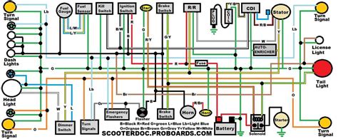 Tao Tao ATV Wiring Diagram An Easy Guide Tao Tao ATV Wiring Diagram An Easy Guide