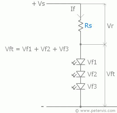 LED Resistor Calculator