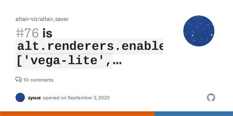 Is Alt Renderers Enable Altair Saver Vega Lite Png On README Outdated Issue