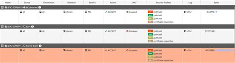 Mpls Internet Ipsec 天殺のㄇㄉㄈㄎ 🤬