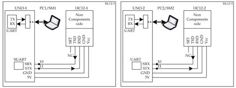 How To Convert String To Float Programming Arduino Forum