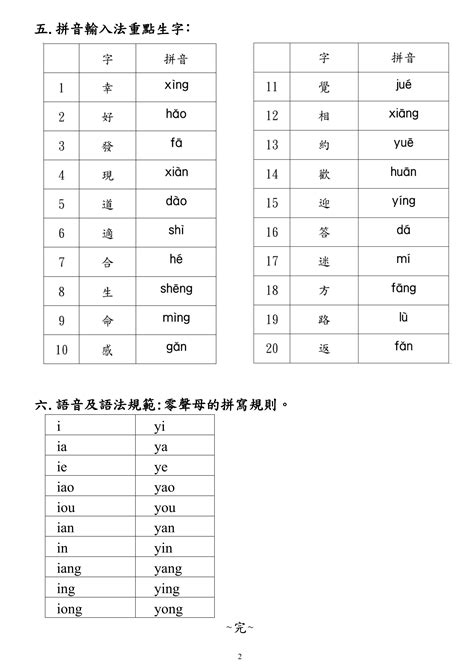 普通話溫習紙