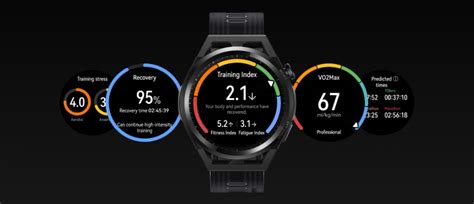 Huawei Watch Gt Runner Launched In Qatar For Qar Huawei Watch