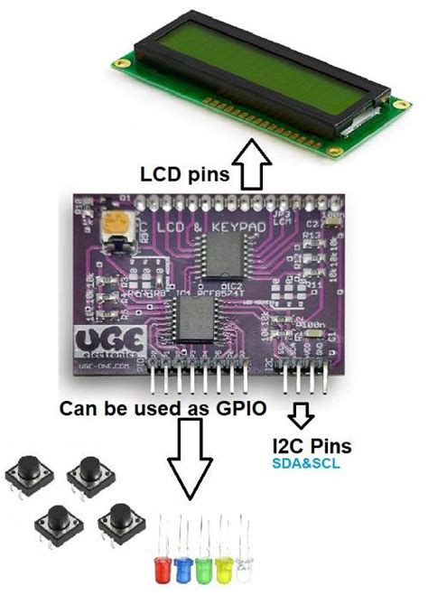 I2c Lcd And Keypad Gpio Expander Module With Dual Pcf8574t Uge Electronics Egypt