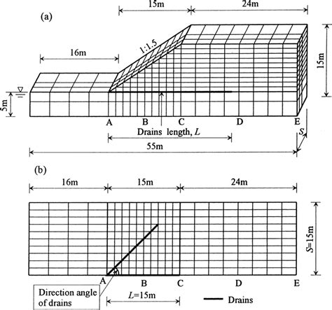 Model Slope And ®nite Element Mesh A 3d ®nite Element Mesh B Download Scientific Diagram