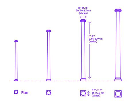 Stone Columns Greek Ionic Smooth Small Dimensions And Drawings