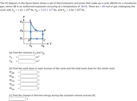 The PV Diagram In The Figure Below Shows A Set Of Thermodynamic