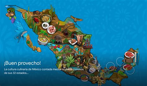 Gastronomía Como Inspiración Artística Contexto Udlap
