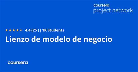 Business Model Canvas Coursya