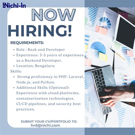 Nichi In Software Solutions Pvt Ltd On Linkedin Hiring Php Laravel Nodejs Python Cloud