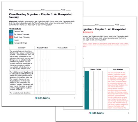 The Hobbit By J R R Tolkien Plot Summary Litcharts