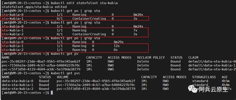 Statefulset 实战 3 腾讯云开发者社区 腾讯云