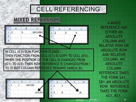 Basic Excel Ppt Presentationpptx