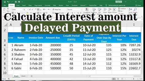 credit card interest calculator excel template