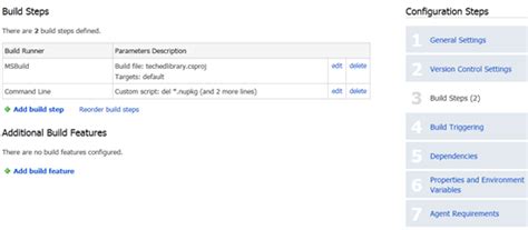 Nuget For The Enterprise Nuget In A Continuous Integration Automated