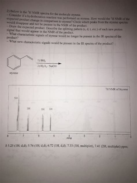 Solved Below Is The H Nmr Spectra For The Molecule Styrene