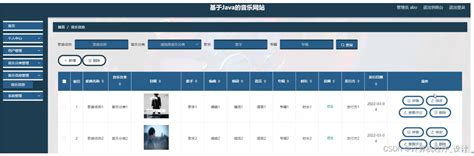 计算机毕设（附源码）java Ssm基于java的音乐网站音乐点播管理系统需求分析 Csdn博客