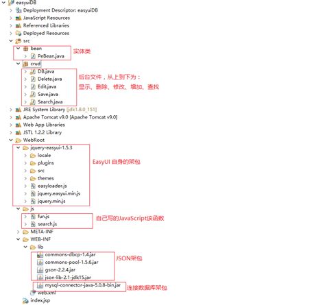 使用 easyui mysql servlet 实现用户数据维护功能 esayui实现页面维护 csdn博客