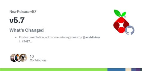 Dns Service Not Running Rpihole