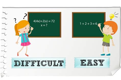 Difficult đi với giới từ gì Cách sử dụng difficult trong tiếng Anh
