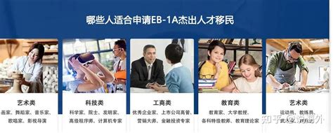 美国eb1a“杰出人才”移民都适合哪些领域的人申请，你了解吗？ 知乎