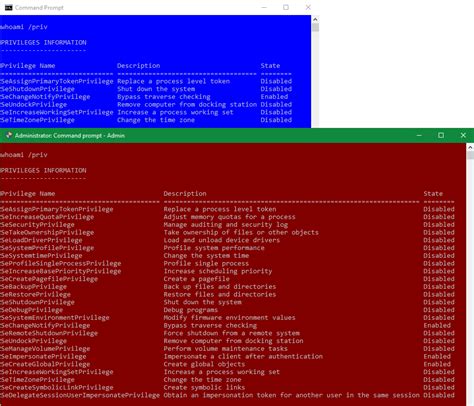 How Do I See What My Admin Privileges Are Solved Windows 10 Forums